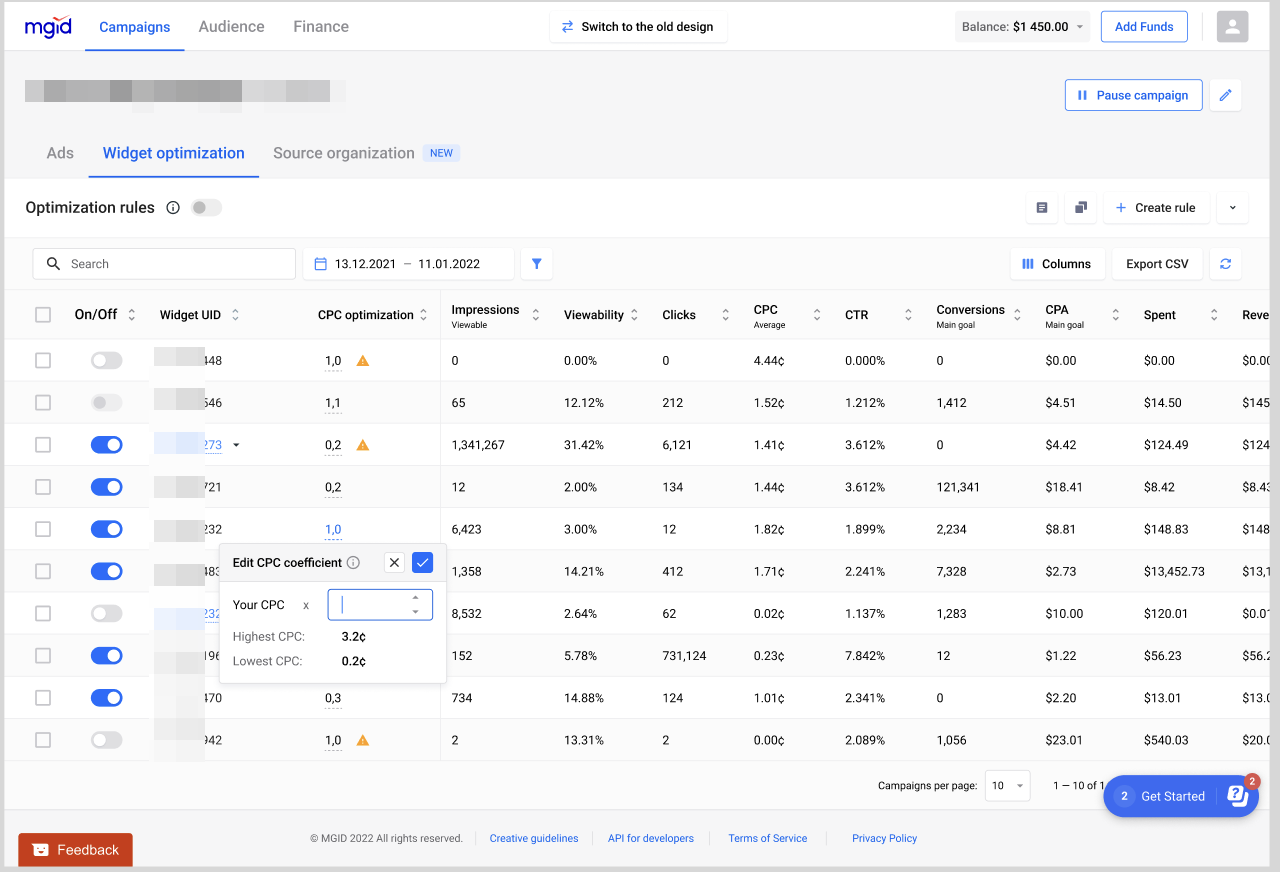 CPC Multiplier Feature in MGID Ads